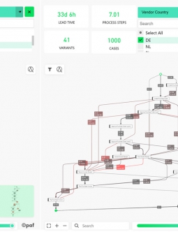 PAFnow - Process Mining Software Comparison