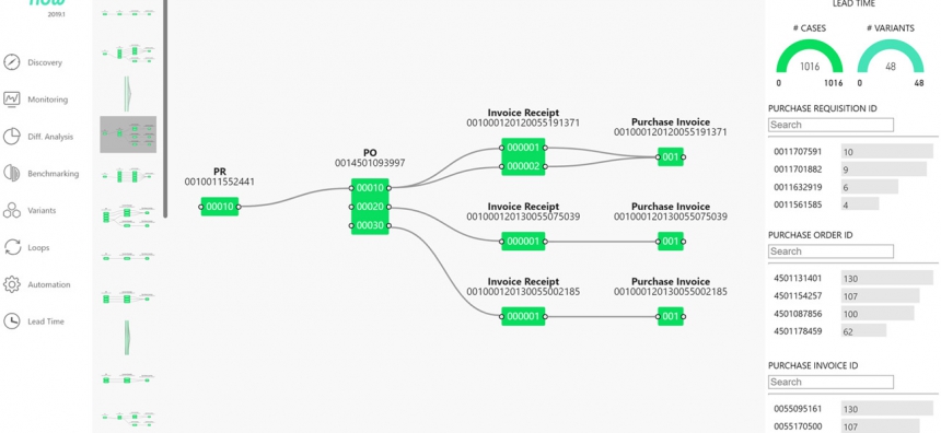 PAFnow - Process Mining Software Comparison