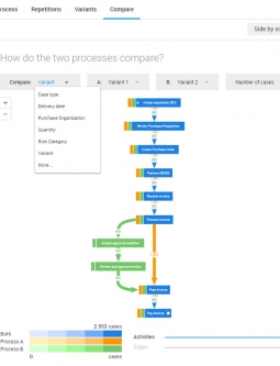 UiPath Process Mining - Process Mining Software Comparison
