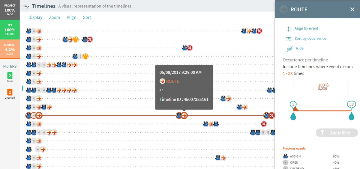 ABBYY Timeline - Process Mining Software Comparison