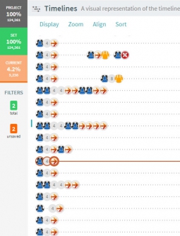 ABBYY Timeline - Process Mining Software Comparison