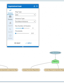 ProDiscovery - Process Mining Software Comparison