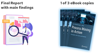 LANA Process Mining - Process Mining Software Comparison