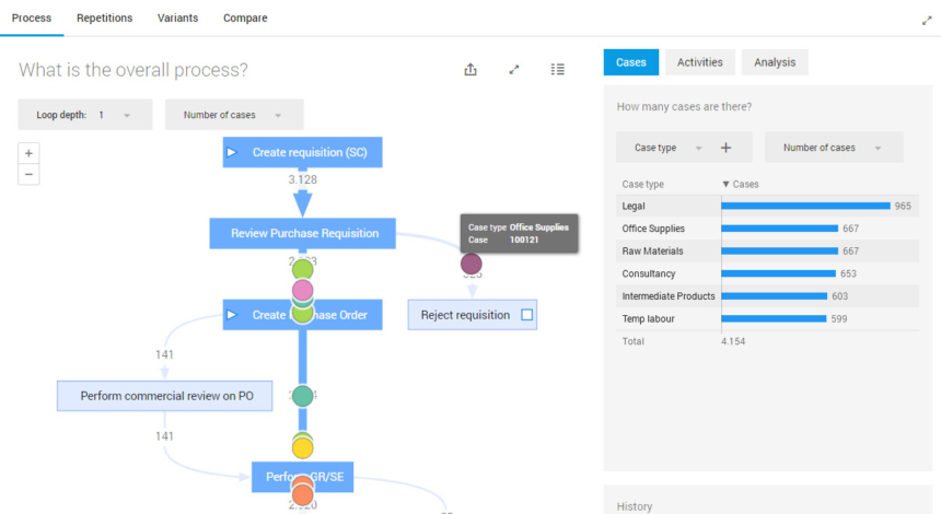 UiPath Process Mining - Process Mining Software Comparison
