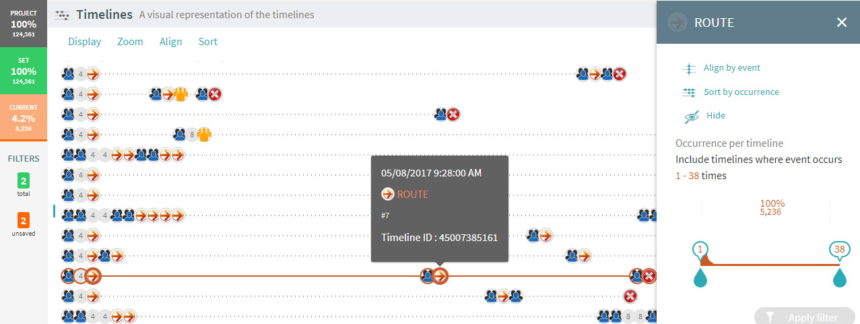 ABBYY Timeline - Process Mining Software Comparison