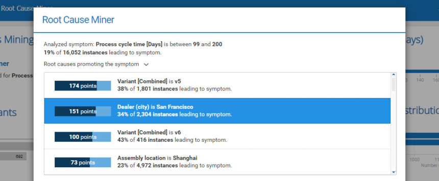 ARIS Process Mining - Process Mining Software Comparison