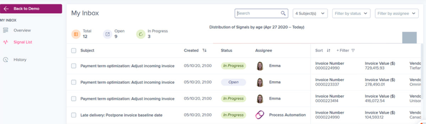 Celonis Process Mining - Process Mining Software Comparison