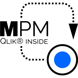 MEHRWERK ProcessMining (MPM) - Process Mining Software Comparison
